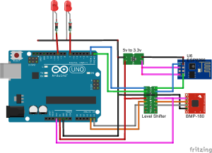 Ai-Cloud inside | Code Bank